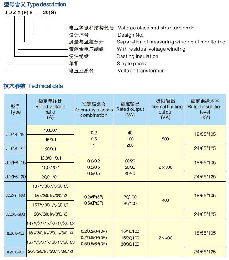 JDZX(F)8-15G,20G-江苏永佳光电科技有限公司